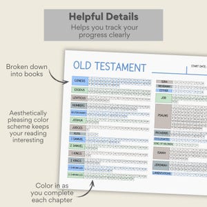 Bible Reading Tracker Printable Scripture Log PDF Bible in Year Plan ...