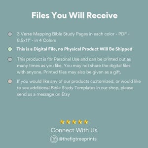 Verse Mapping Bible Study Template In-depth Study Guide Christian ...