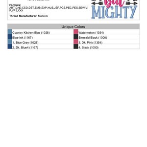 Tiny but Mighty - Machine Embroidery Design, Humorous Quote Embroidery ...