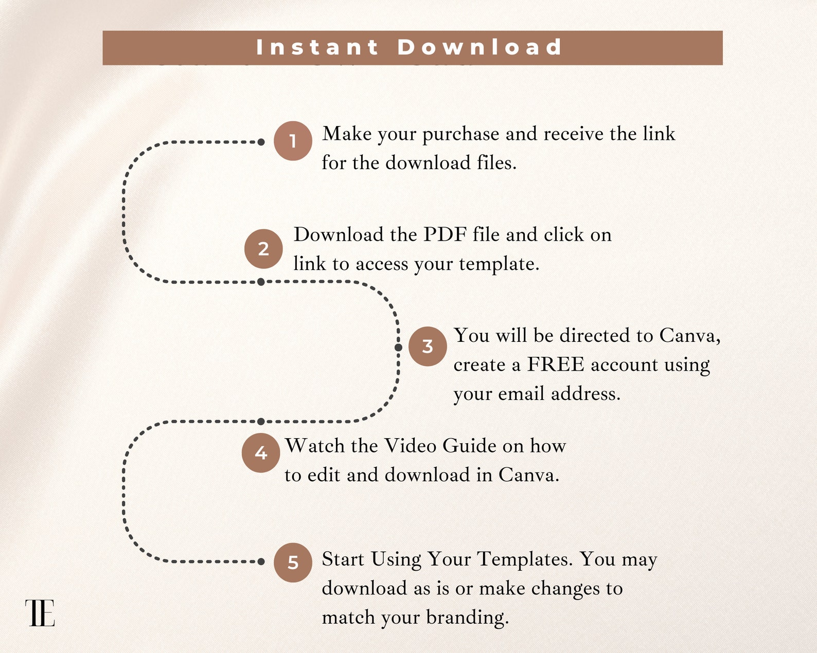 Returns and Refunds Policy Template for Etsy Shop, Etsy Shop Policies ...