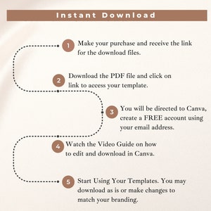 Returns and Refunds Policy Template for Etsy Shop, Etsy Shop Policies ...