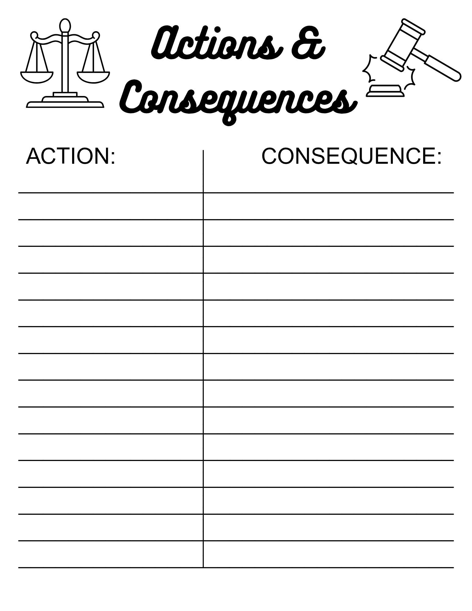 Actions and Consequences: Printable Poster for Parents - Etsy