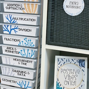 Ocean Classroom Decor Bundle - Etsy