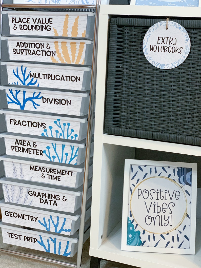 Ocean Classroom Decor Bundle - Etsy