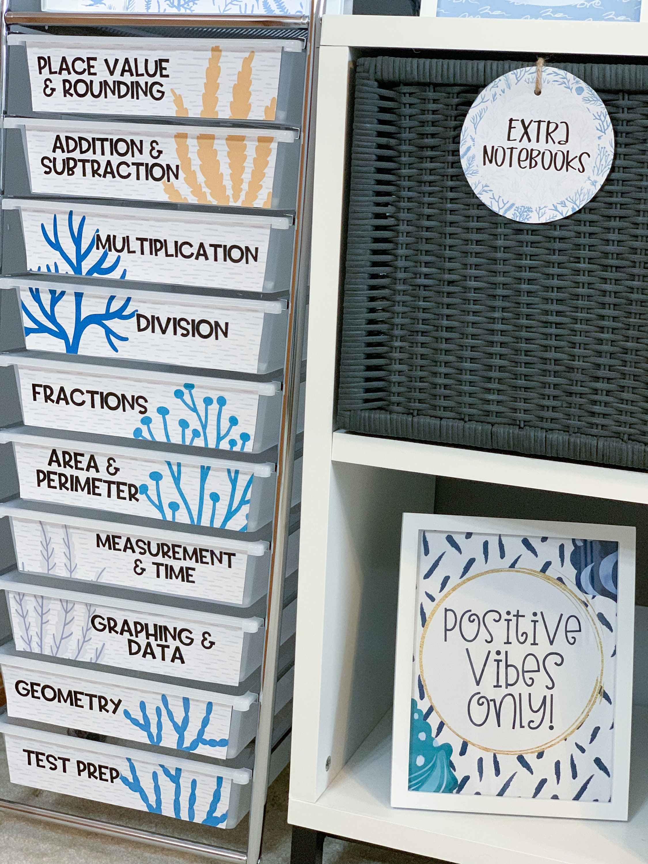 Ocean Classroom Decor Bundle - Etsy