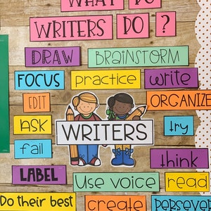 Writing Process Bulletin Board: ELA Classroom Decor - Etsy