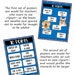 Classroom Economy: Editable Reward Posters - Etsy