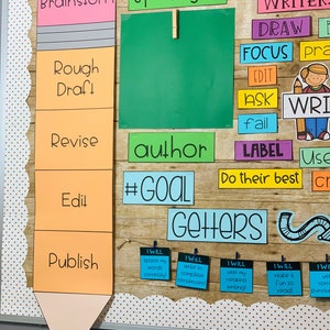 Writing Process Bulletin Board: ELA Classroom Decor - Etsy