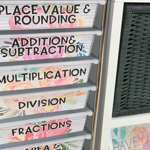 Floral and Shiplap Classroom Decor Bundle - Etsy