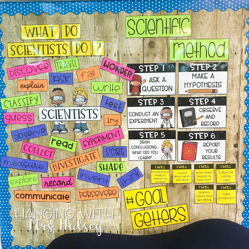 Science Bulletin Board Bundle - Etsy