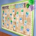 Succulent Classroom Bulletin Board: Rustic Decor (digital Download) - Etsy