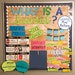 Science Bulletin Board Bundle - Etsy