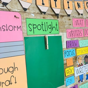 Writing Process Bulletin Board: ELA Classroom Decor - Etsy