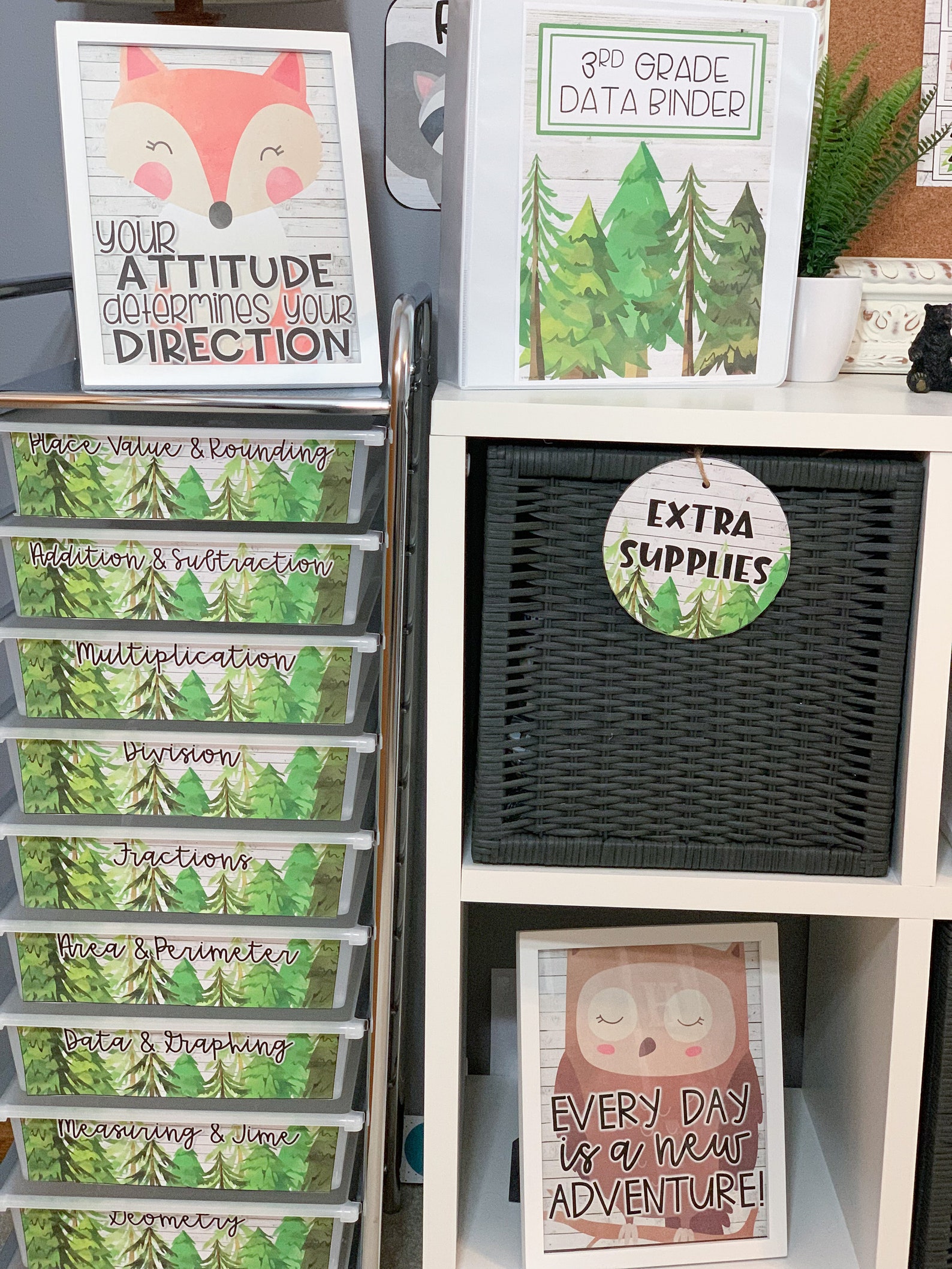 Forest Classroom Decor Bundle - Etsy