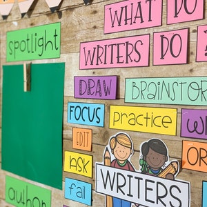 Writing Process Bulletin Board: ELA Classroom Decor - Etsy