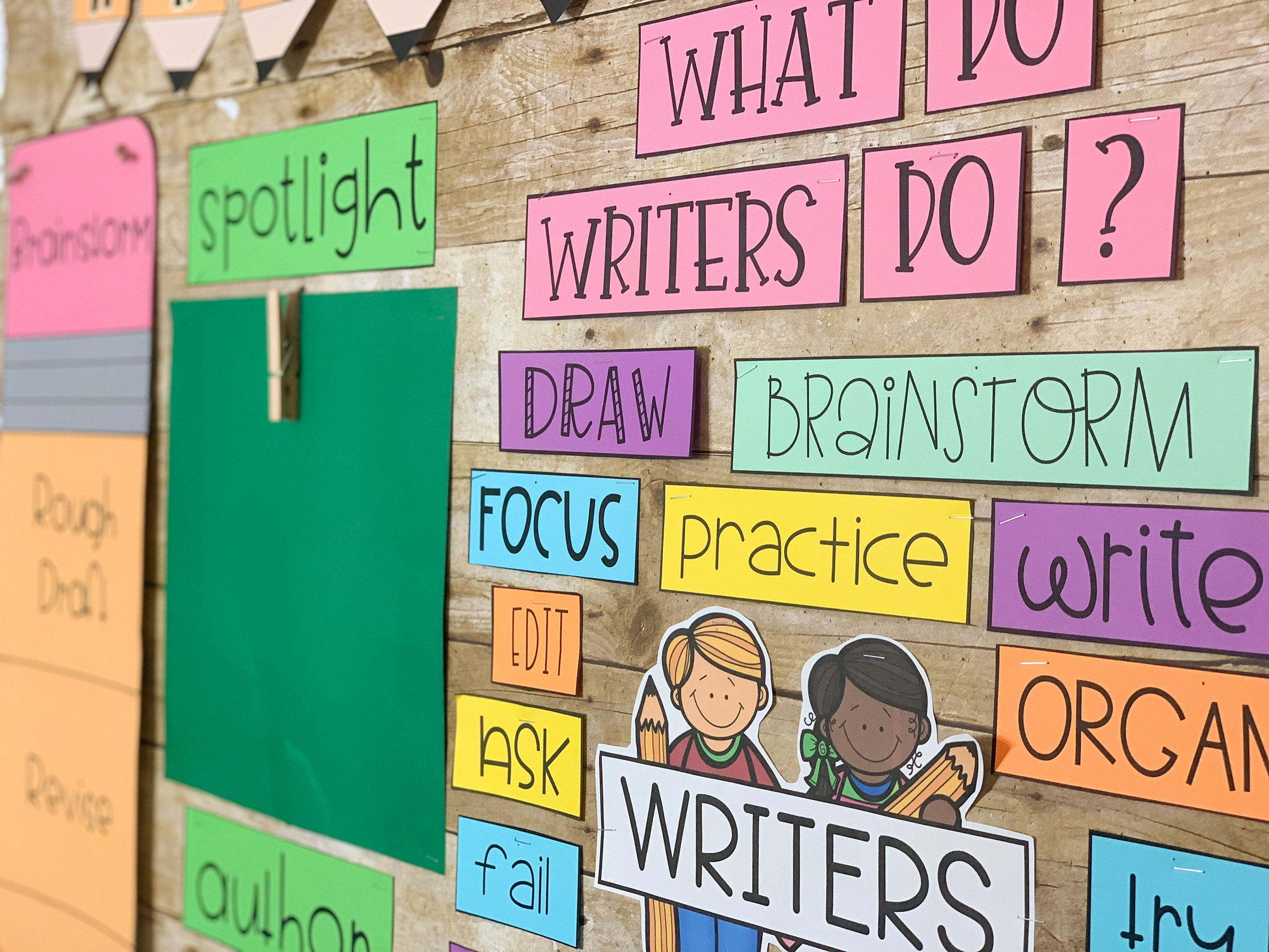 Writing Process Bulletin Board: ELA Classroom Decor - Etsy