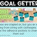Math Talk Bulletin Board Bundle - Etsy