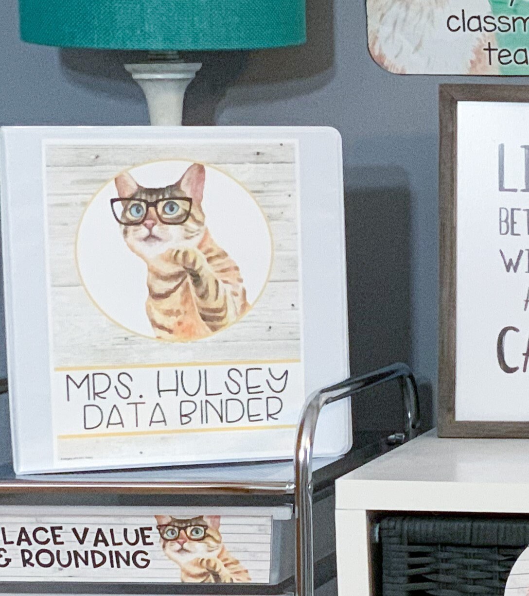 Hipster Cats Binder Covers Watercolor Classroom Decor Pptx Etsy