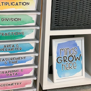 Watercolor Classroom Decor Bundle - Etsy