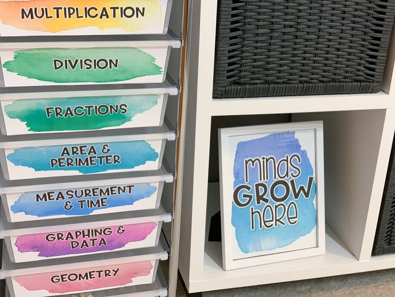 Watercolor Classroom Decor Bundle - Etsy