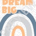 Adventure Classroom Motivational Posters - Etsy