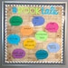Reading Bulletin Board Bundle - Etsy