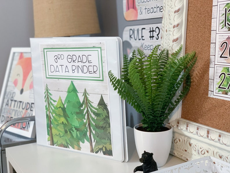 Forest Classroom Decor: Editable Binder Covers & Spine Labels ...