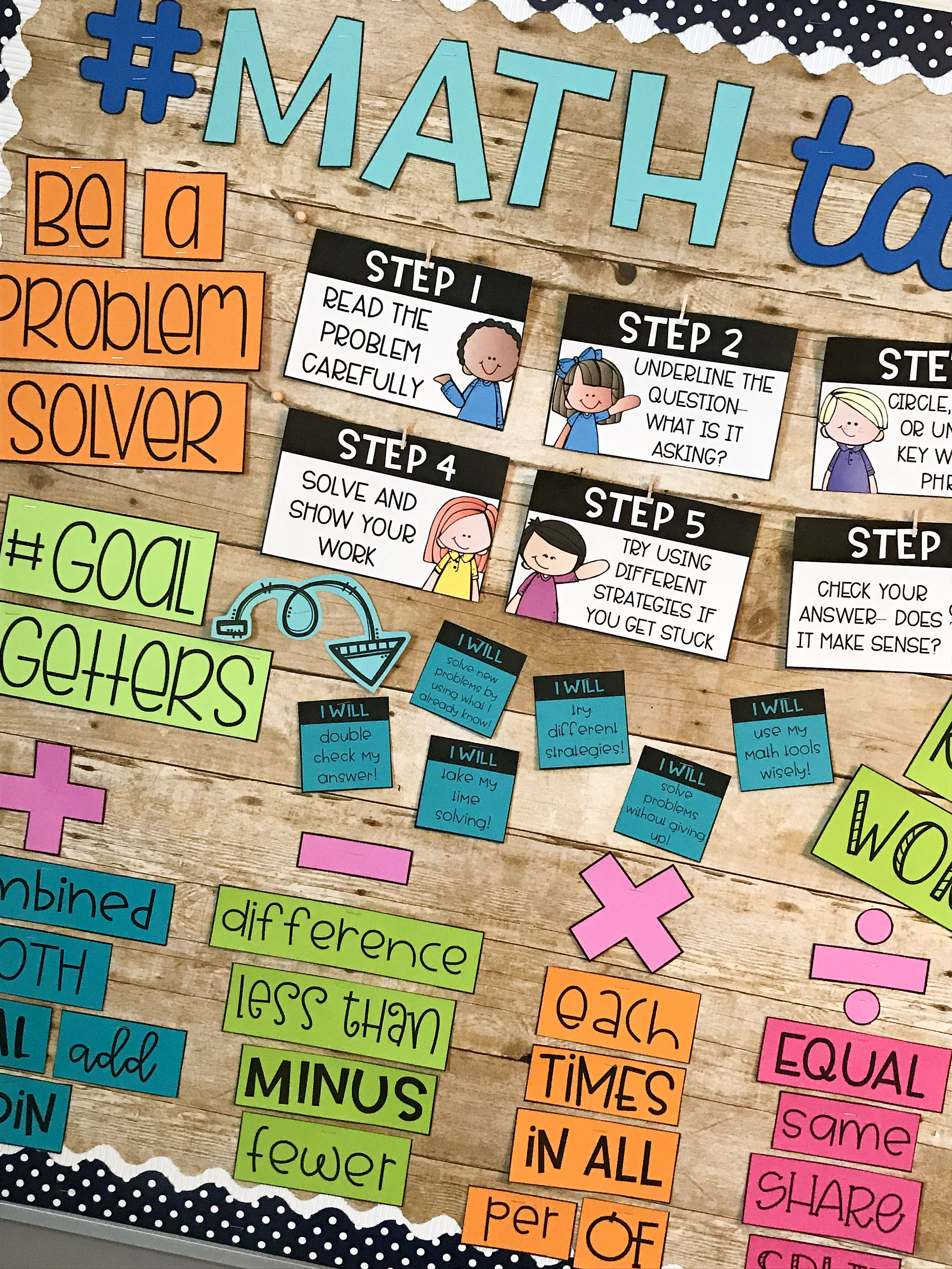 Math Talk Bulletin Board Bundle - Etsy