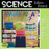 Math Talk Bulletin Board Bundle - Etsy