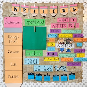 Writing Process Bulletin Board: ELA Classroom Decor - Etsy