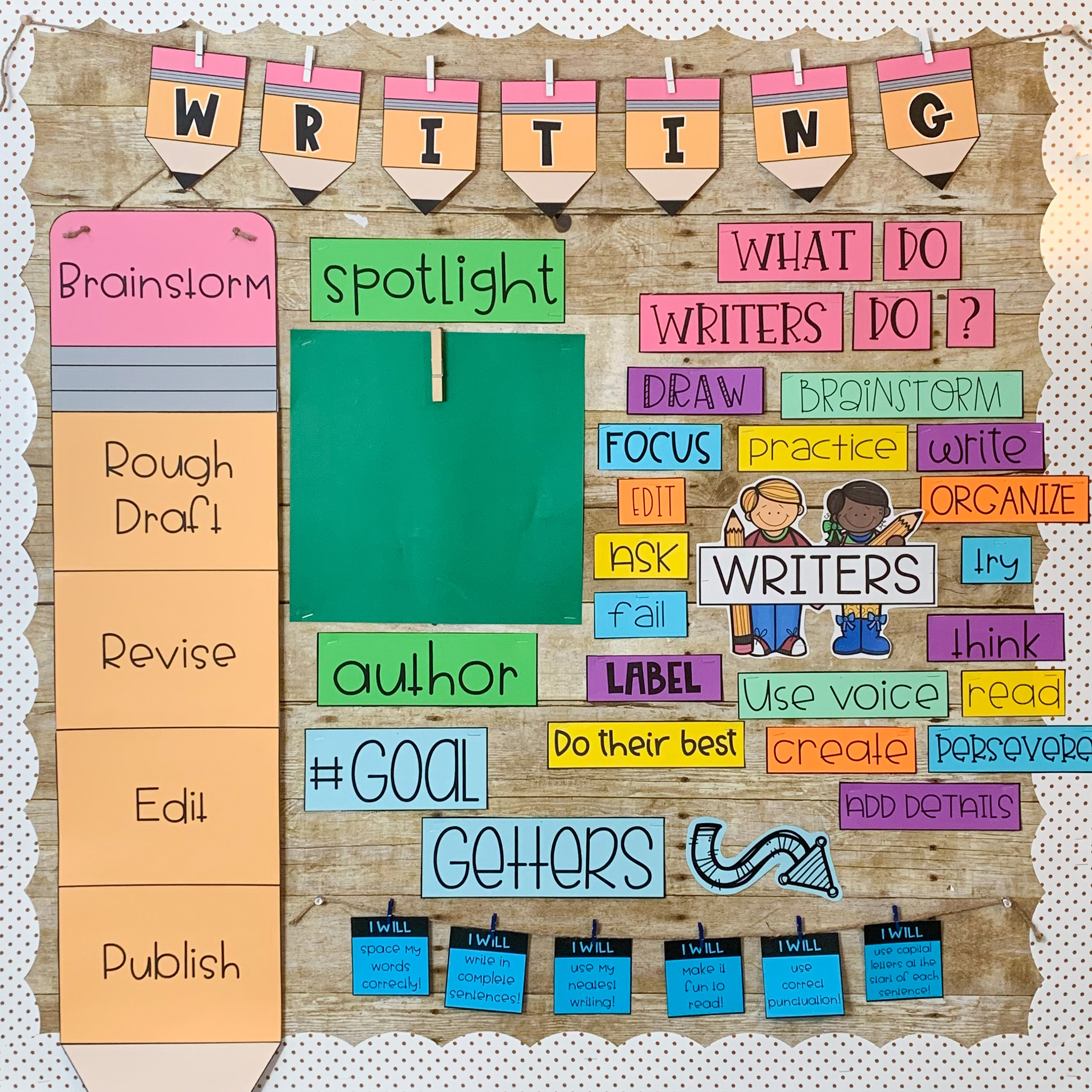 Writing Process Bulletin Board: ELA Classroom Decor - Etsy