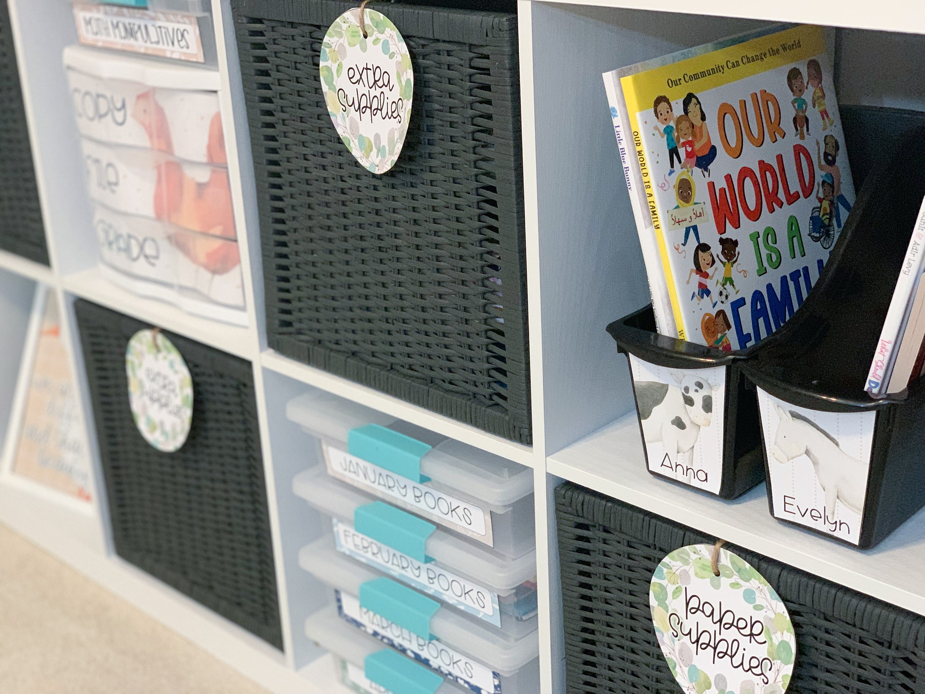 Farm Classroom Decor Bundle - Etsy