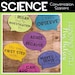 Science Bulletin Board Bundle - Etsy