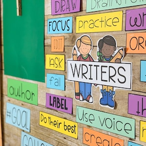 Writing Process Bulletin Board: ELA Classroom Decor - Etsy