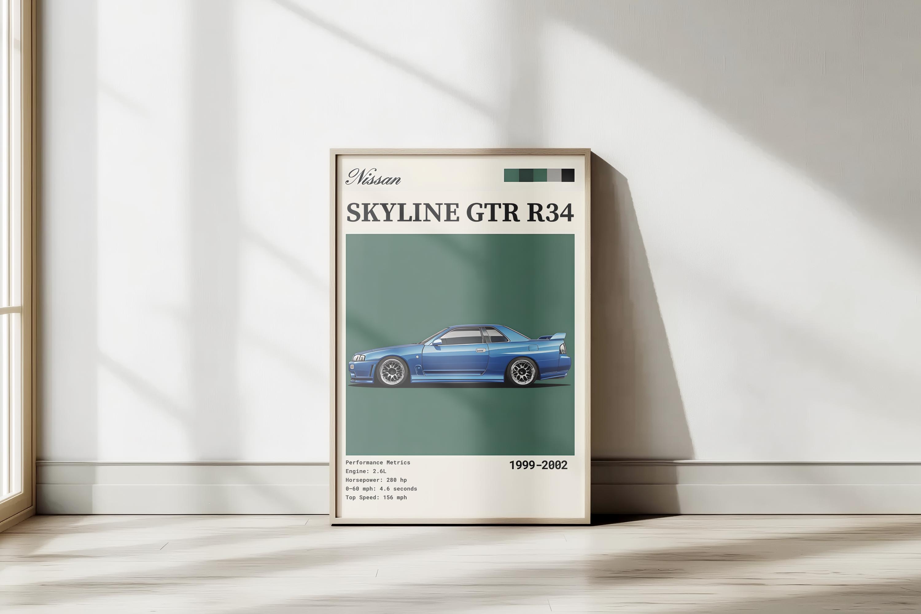 Skyline GTR R34 Poster – Iconic JDM Wall Art for Enthusiasts – Race ...