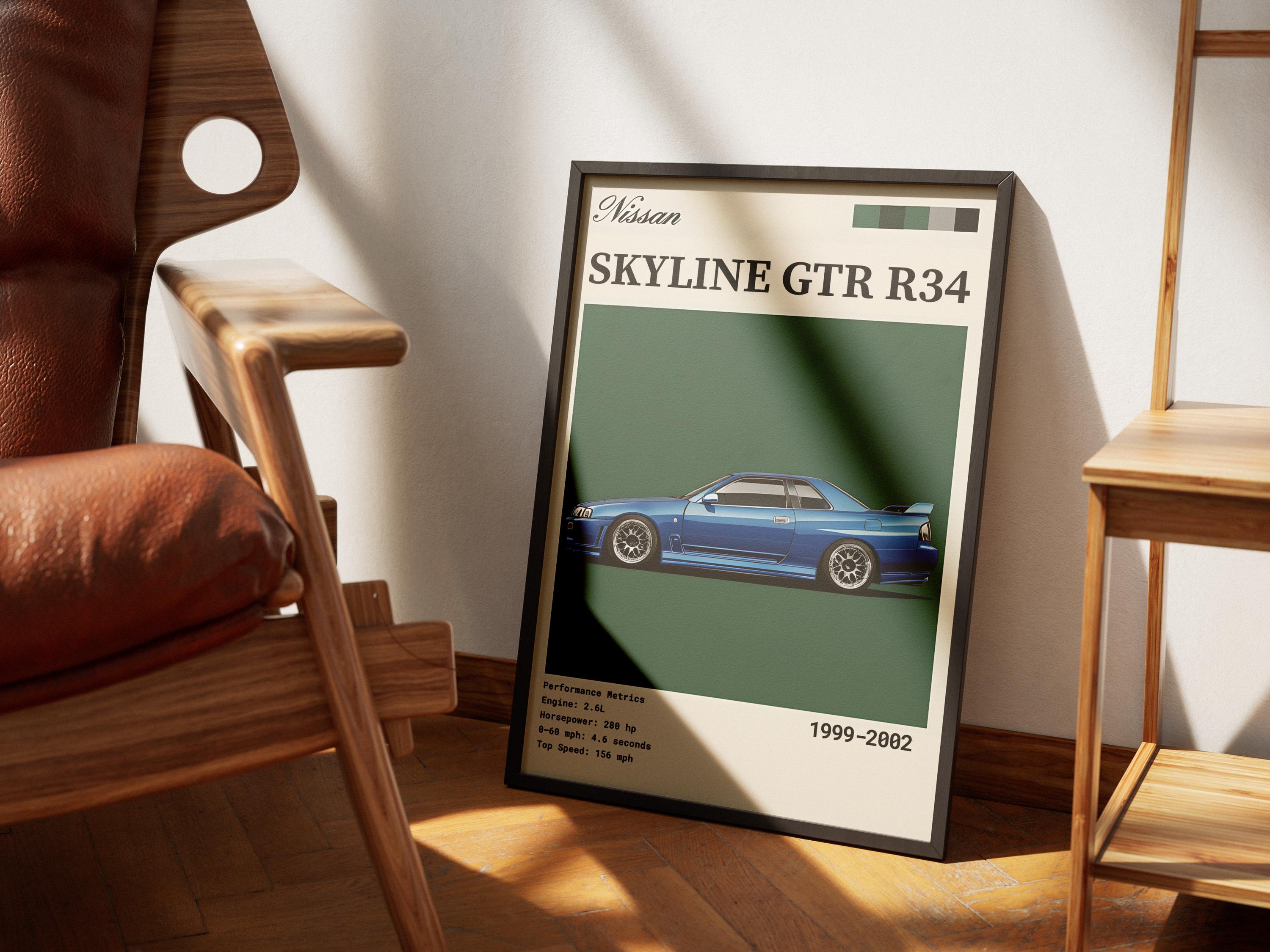 Skyline GTR R34 Poster – Iconic JDM Wall Art for Enthusiasts – Race ...
