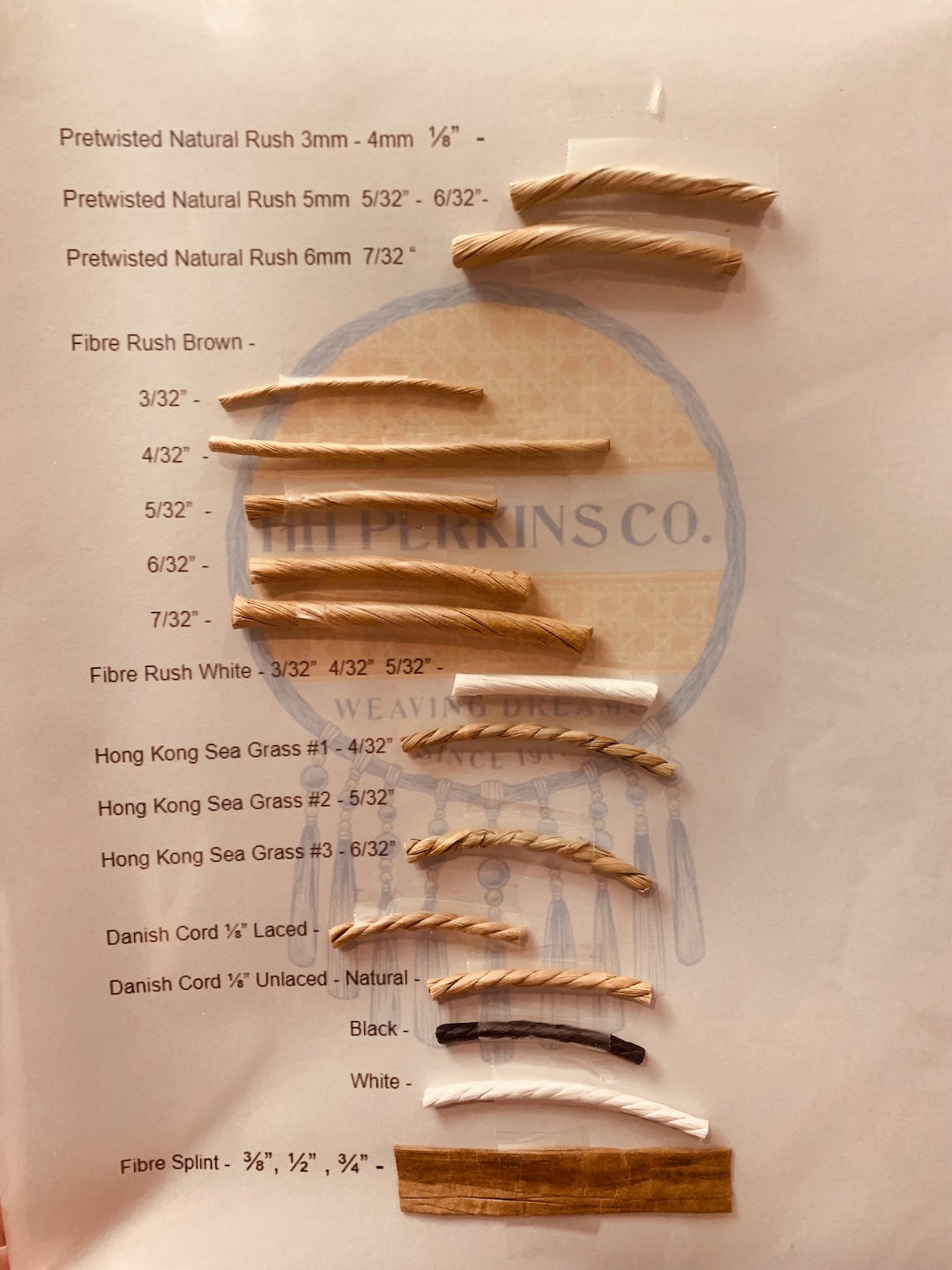 Product Sample Charts - Cut With Actual Materials - Round Materials ...