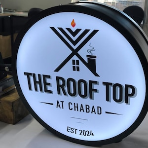 Double Sided Custom Round Exterior Circle Sign and Illuminated Round ...