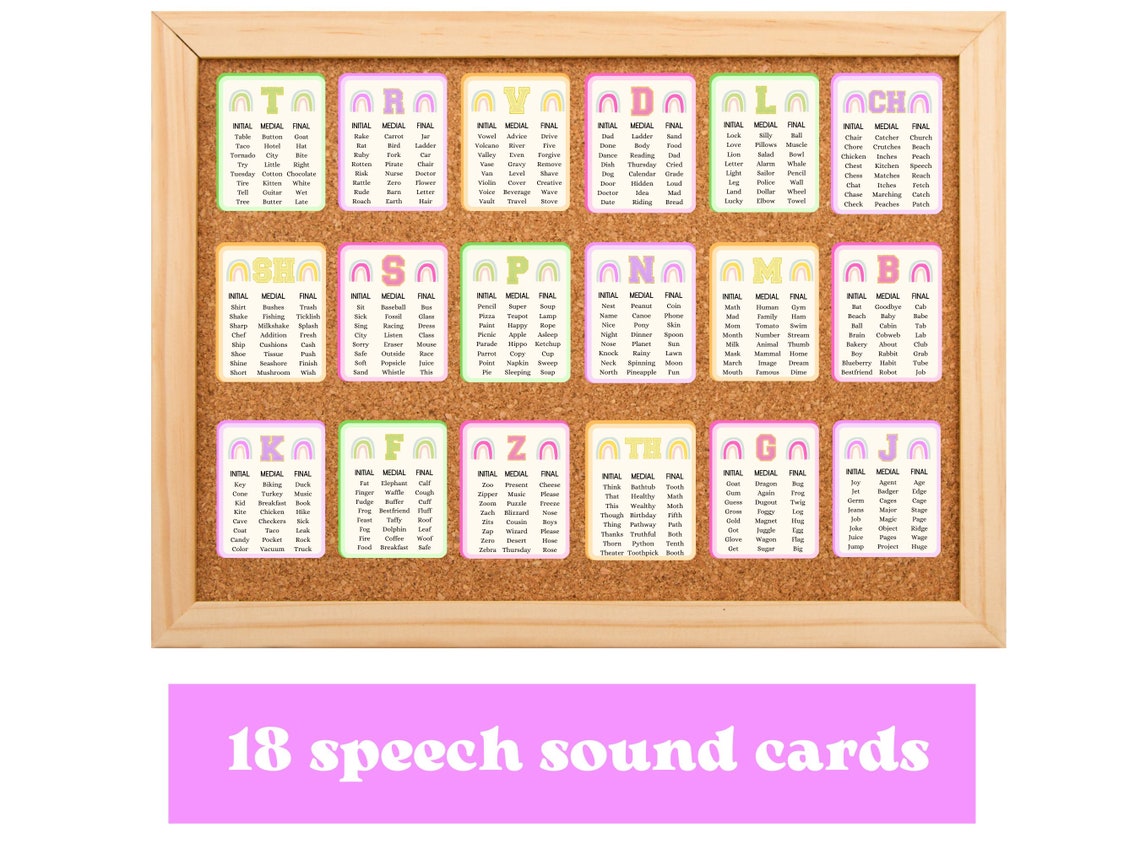 Bright Varsity Chenille Letter Speech Language - Etsy