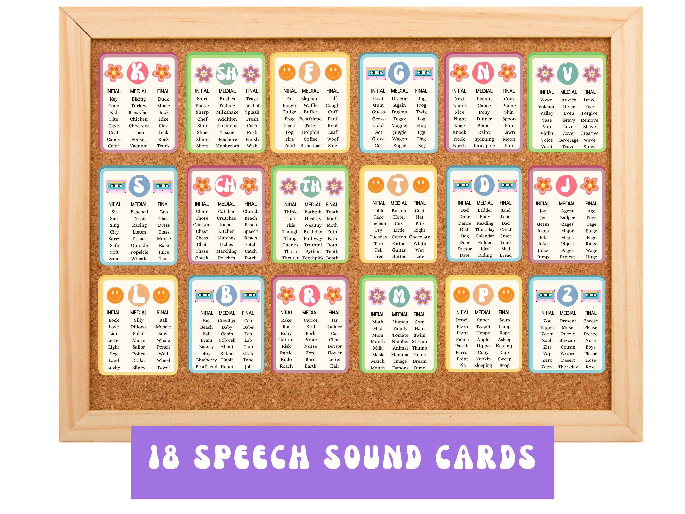 Retro Themed Speech Therapy Office/classroom Decor and Visual - Etsy