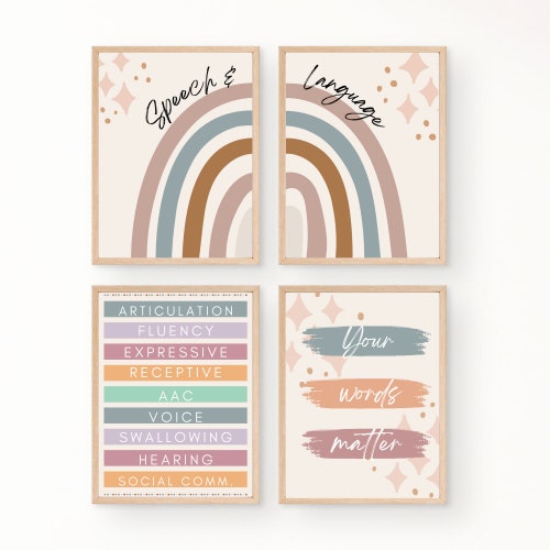 Boho Themed Speech Therapy Office Decor and Visual Aid Posters - Etsy