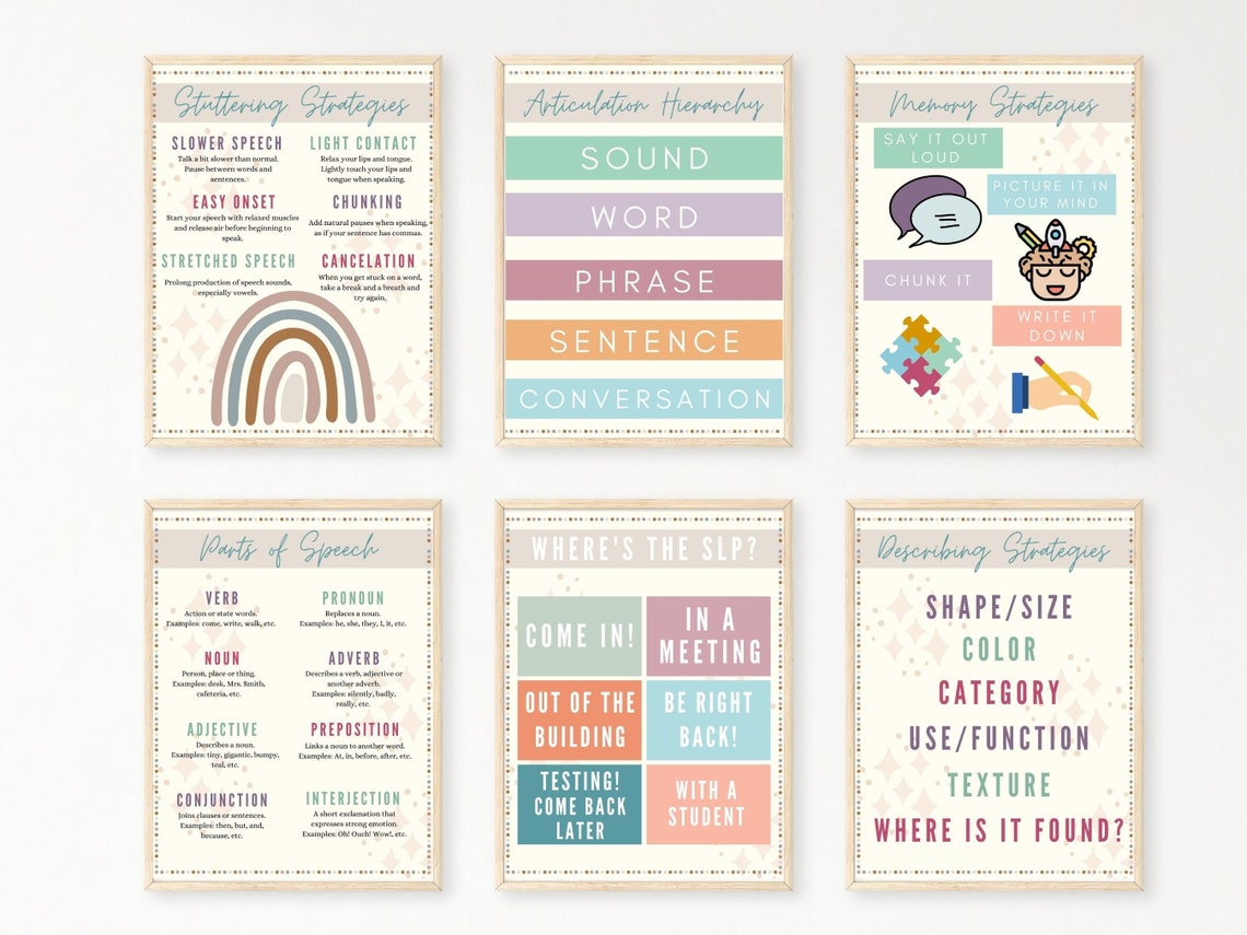 Boho Themed Speech Therapy Office Decor and Visual Aid Posters - Etsy