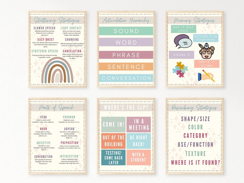 Boho Themed Speech Therapy Office Decor and Visual Aid Posters - Etsy