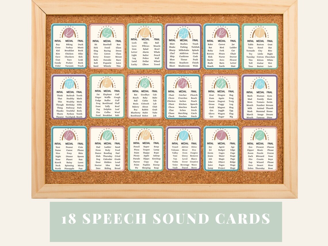 Boho Themed Speech Therapy Office Decor and Visual Aid Posters - Etsy
