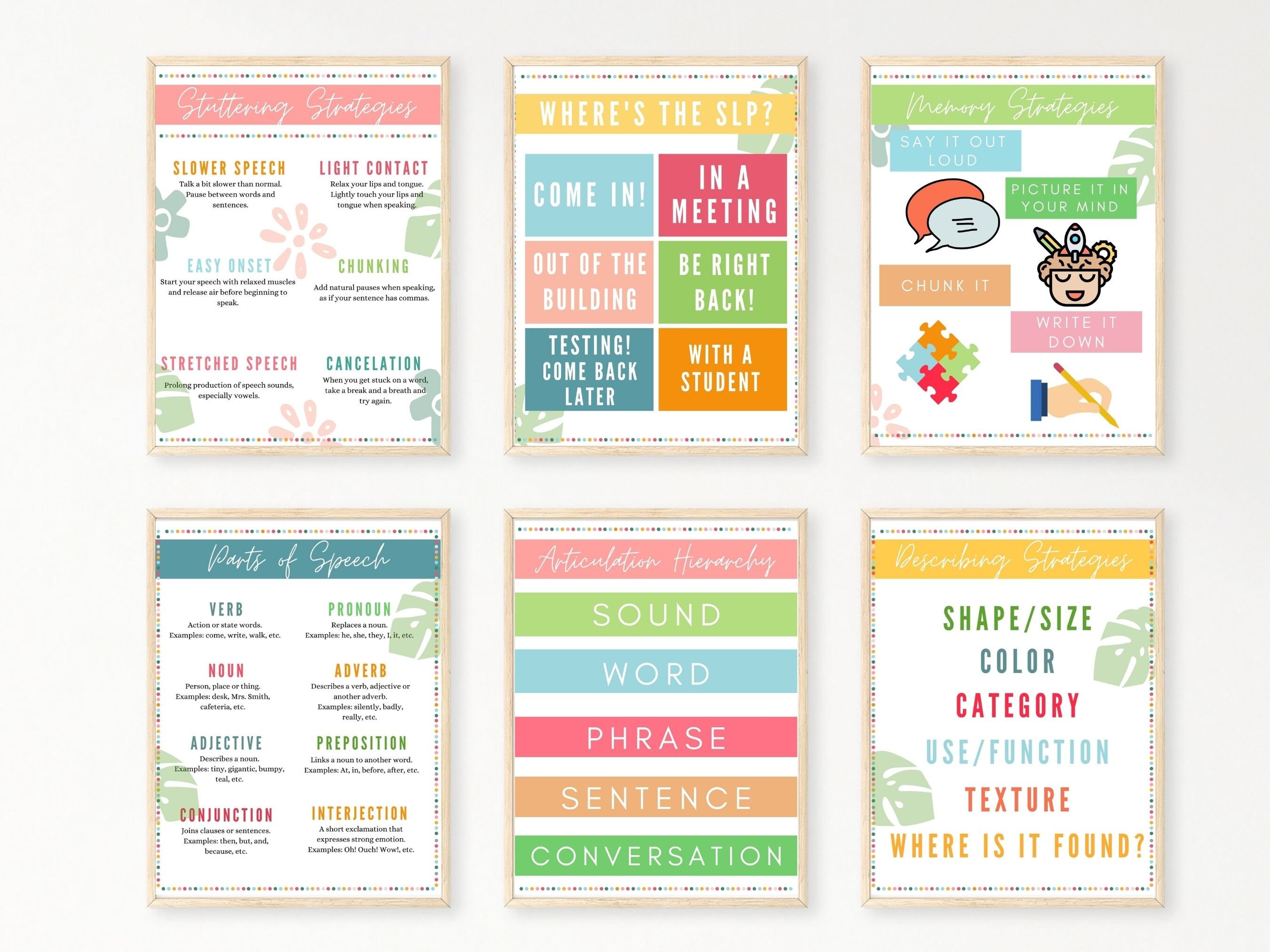 Tropical Themed Speech Language Therapy Classroom Decor and Posters - Etsy