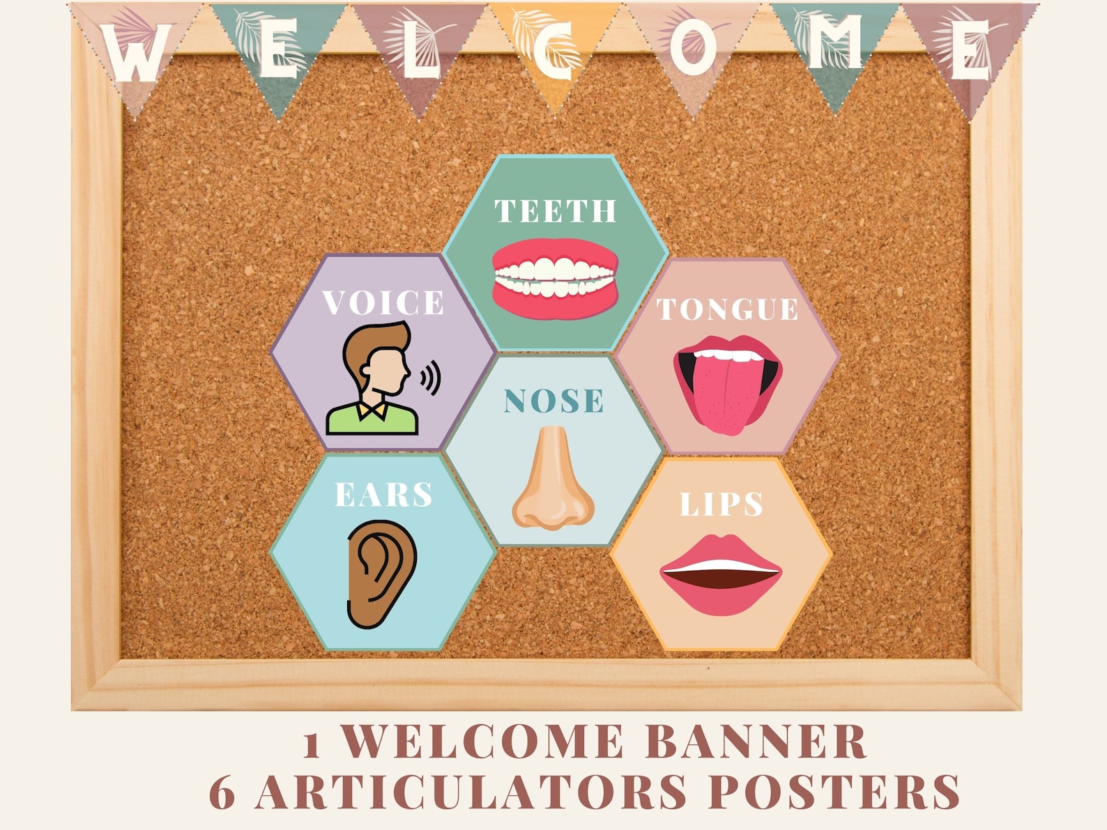 Boho Themed Speech Therapy Office Decor and Visual Aid Posters - Etsy