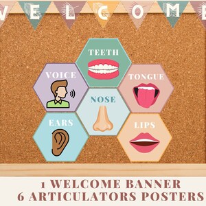 Boho Themed Speech Therapy Office Decor and Visual Aid Posters - Etsy