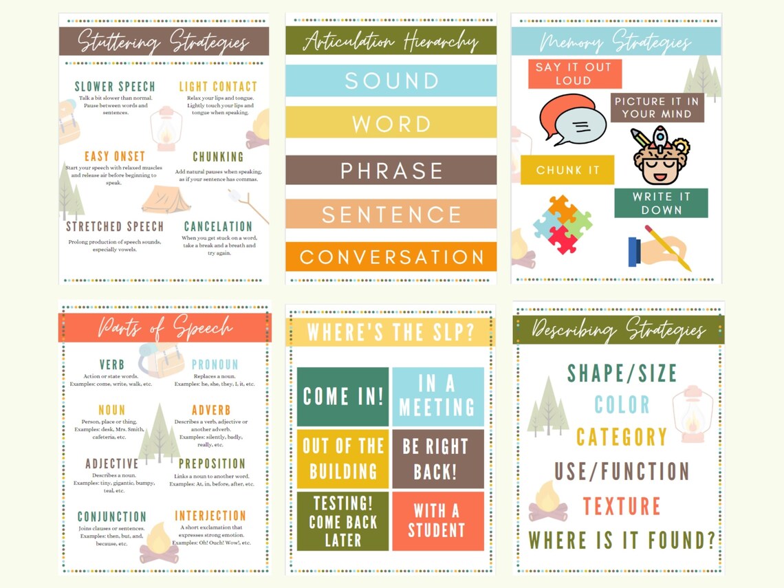 Camping Themed Speech Language Therapy Office/classroom Decor and ...