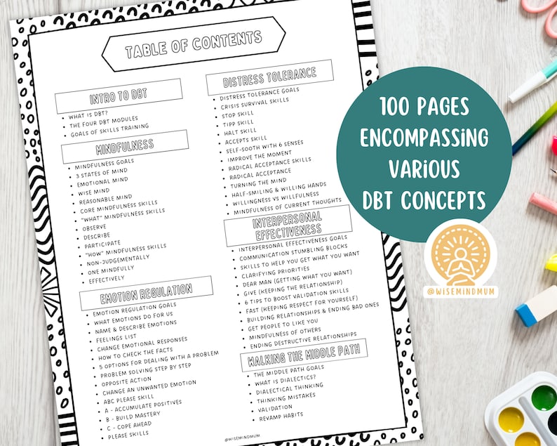 DBT Skills Coloring Book Dialectical Behavior Therapy Worksheet Bundle ...