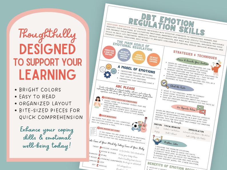DBT Emotion Regulation Skills Cheat Sheet Coping Skills - Etsy